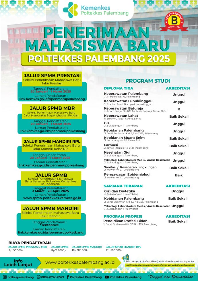 Sipenmaru Polkesbang – Politeknik Kesehatan Kementerian Kesehatan Palembang