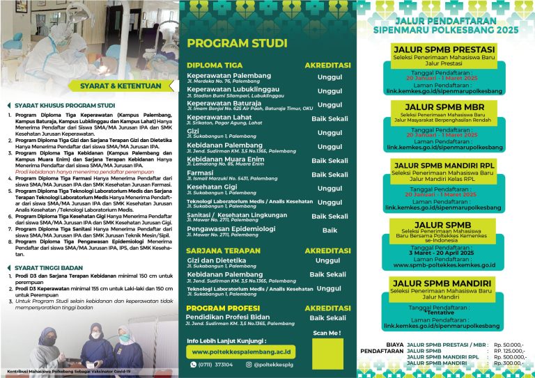 Sipenmaru Polkesbang – Politeknik Kesehatan Kementerian Kesehatan Palembang